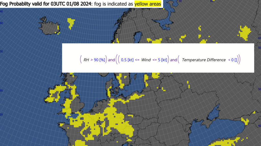 IBL Software Engineering - Your Weather Software Solution Provider
