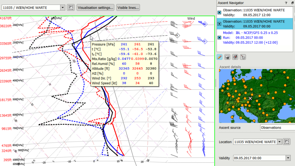 IBL Software Engineering - Your Weather Software Solution Provider