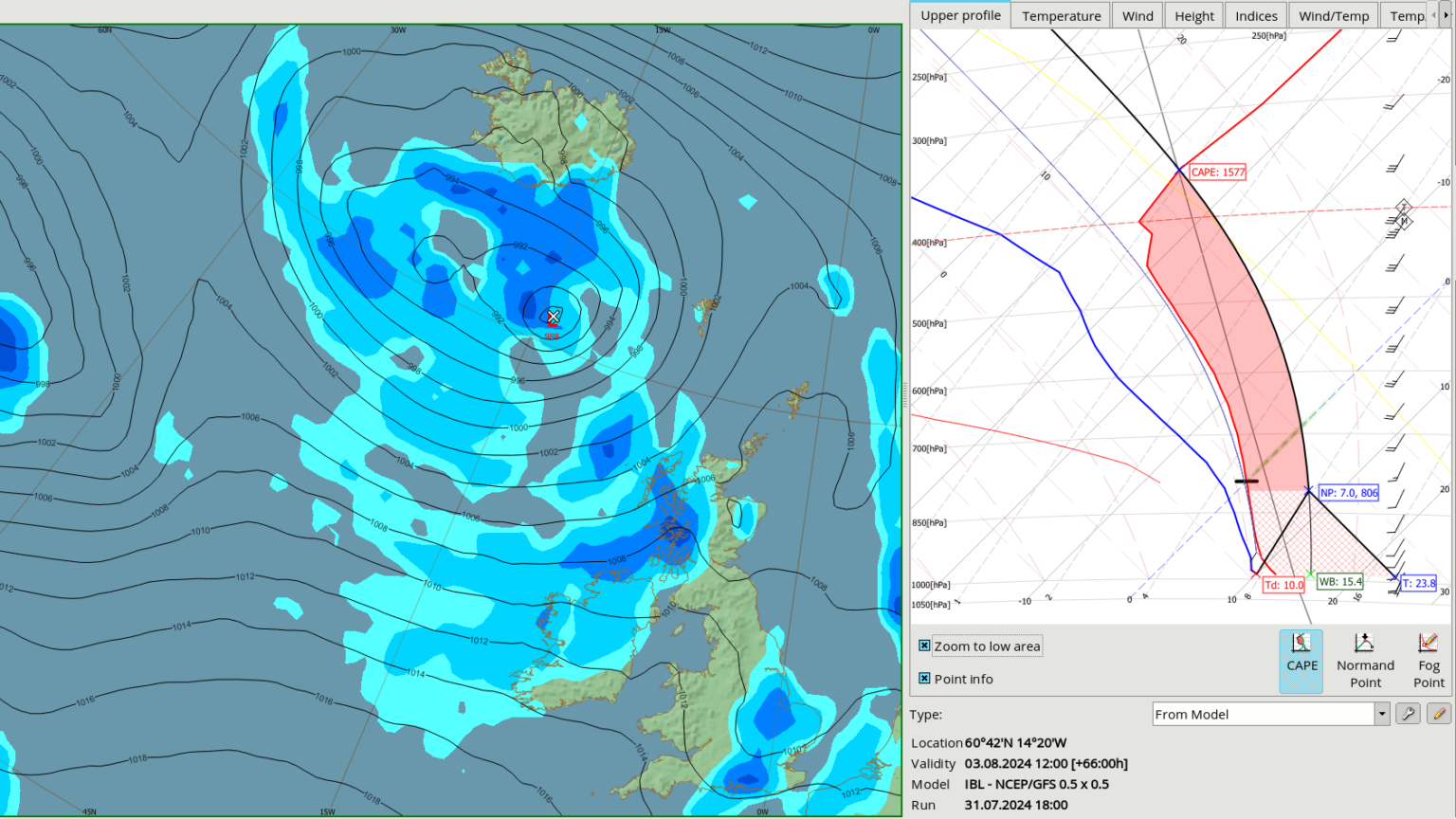 Visual Weather by IBL: Advanced Meteorological Solutions