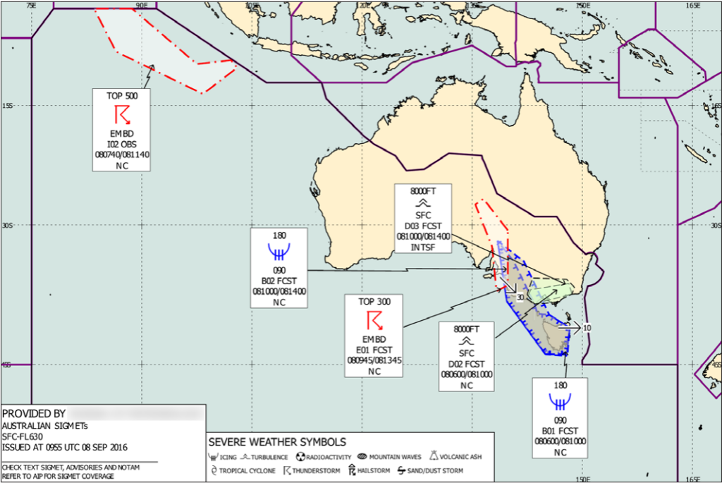 IBL Software Engineering - Your Weather Software Solution Provider