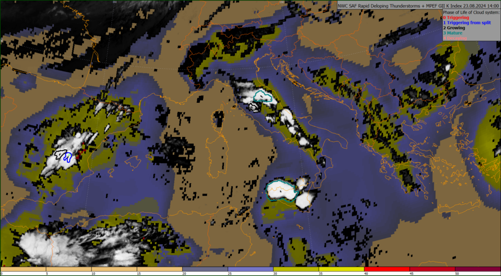 IBL Software Engineering - Your Weather Software Solution Provider