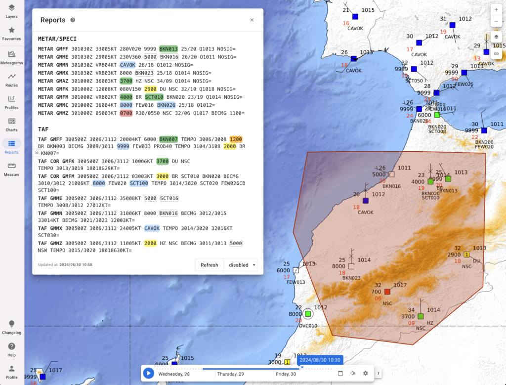 IBL Software Engineering - Your Weather Software Solution Provider