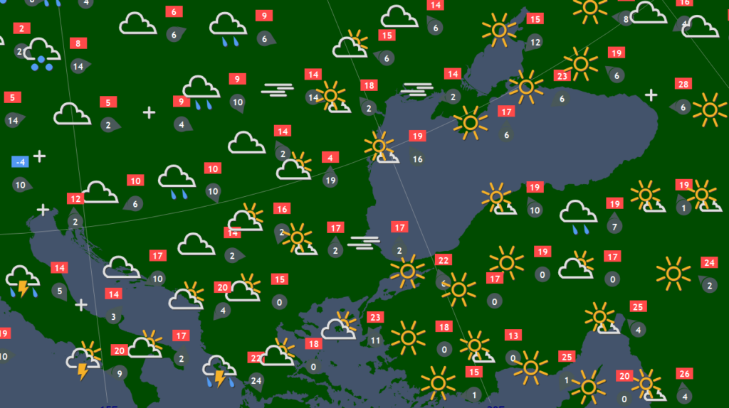 IBL Software Engineering - Your Weather Software Solution Provider